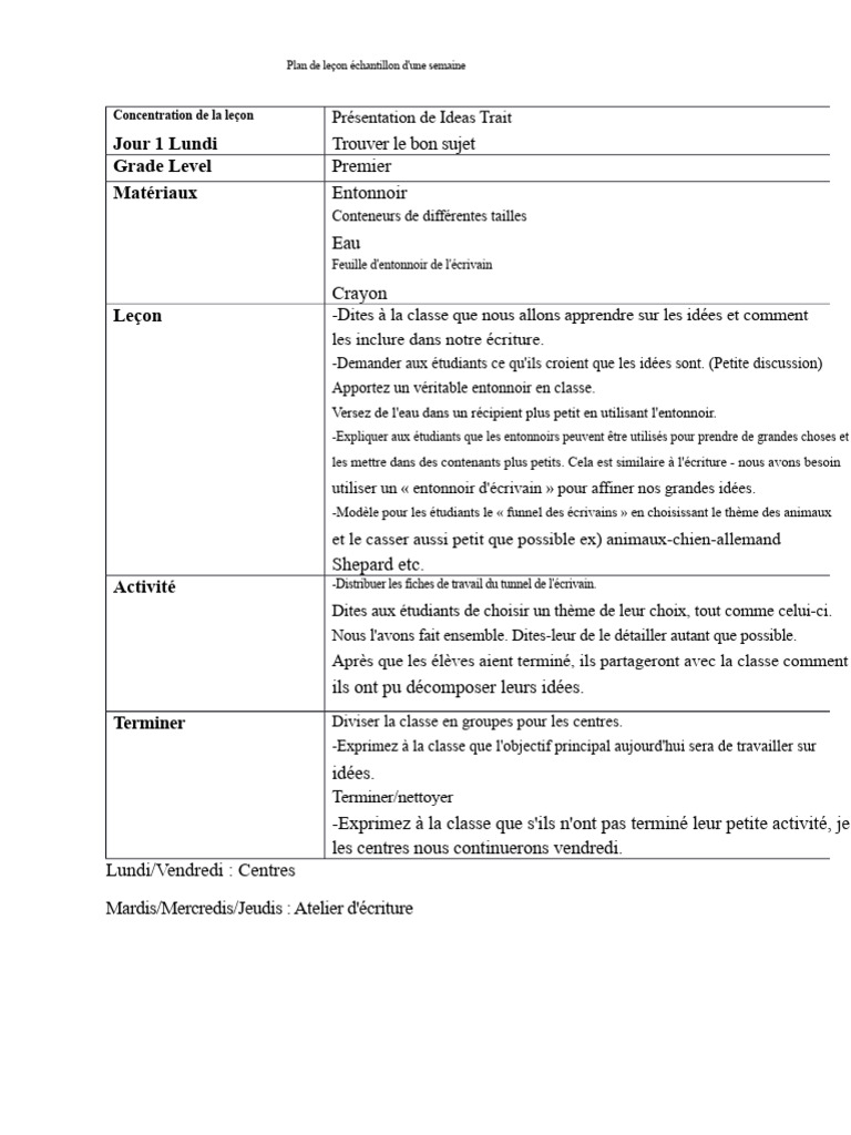 Plan de leçon d'écriture en cinq jours | PDF