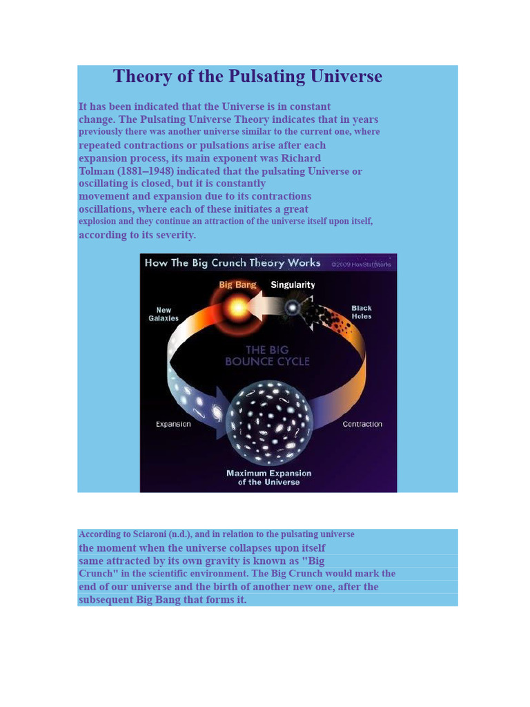 Theory of The Pulsating Universe | PDF