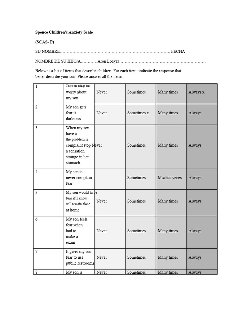 Spence Children's Anxiety Scale | PDF | Anxiety | Fear