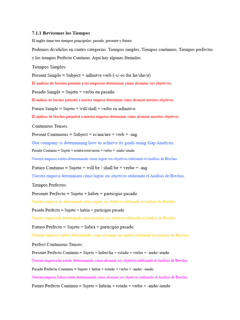Tiempos Verbales en Inglés: Guía Completa | PDF | Verbo | Asunto ...