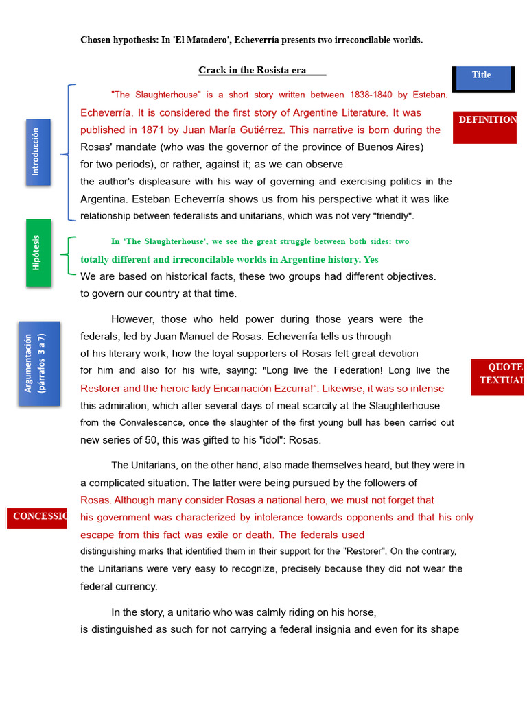 Example of An Essay On The Slaughterhouse | PDF | Argentina