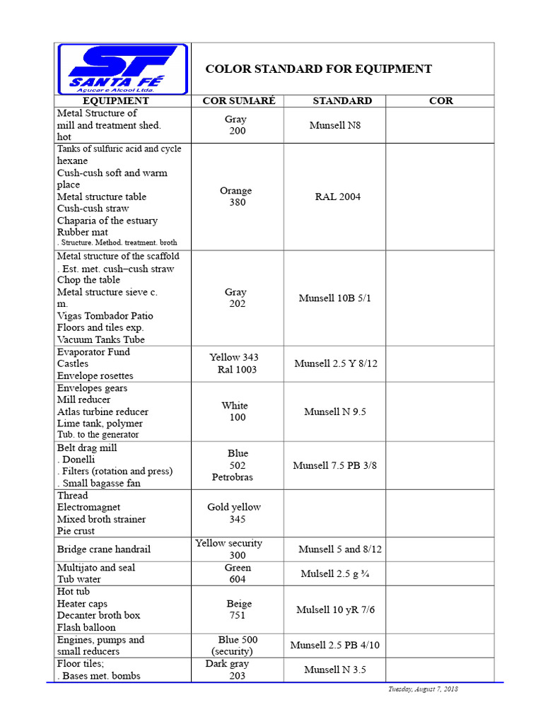 Standard Colors Industrial Equipment | PDF | Mechanical Engineering