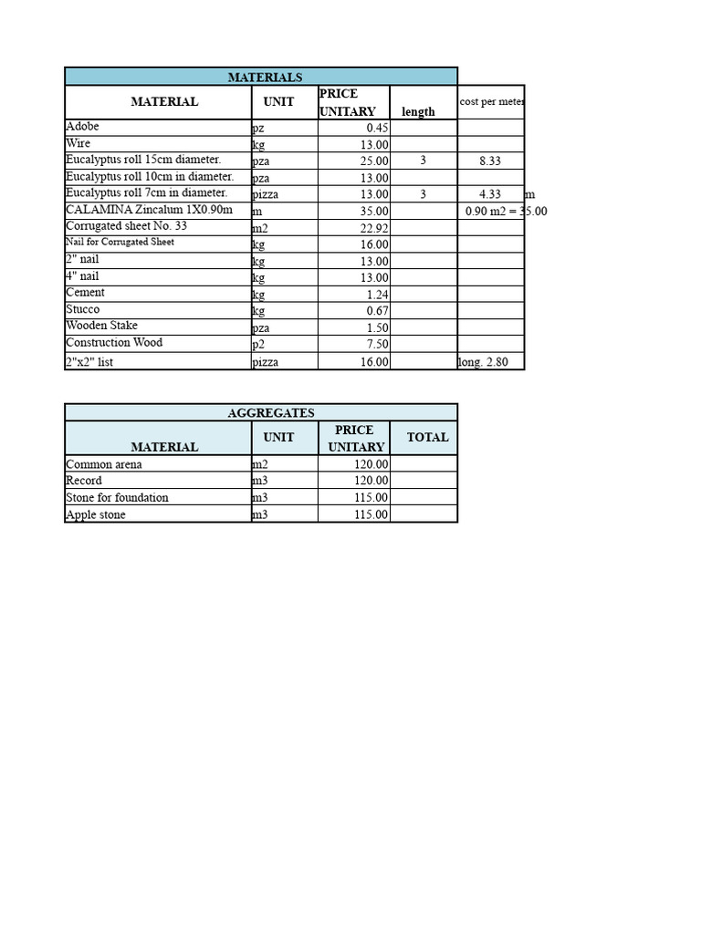 Stable Budget | PDF | Building | Architectural Elements