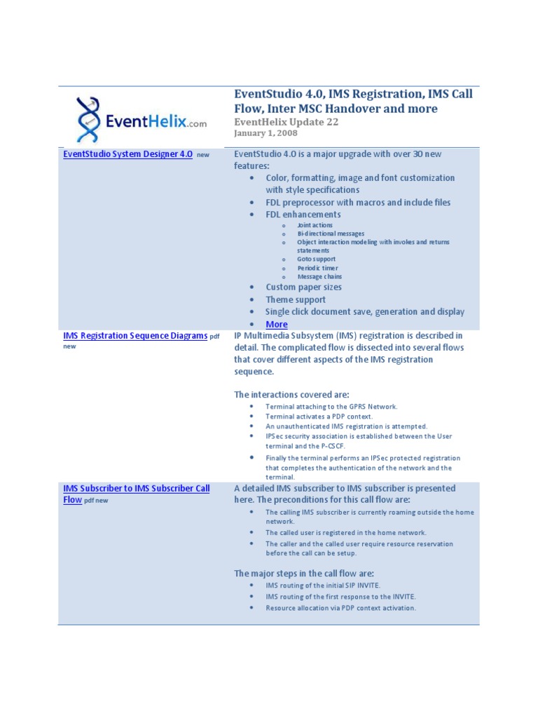 EventHelix Update 22: EventStudio, IMS Call Flow and More | PDF | Ip Multimedia Subsystem ...