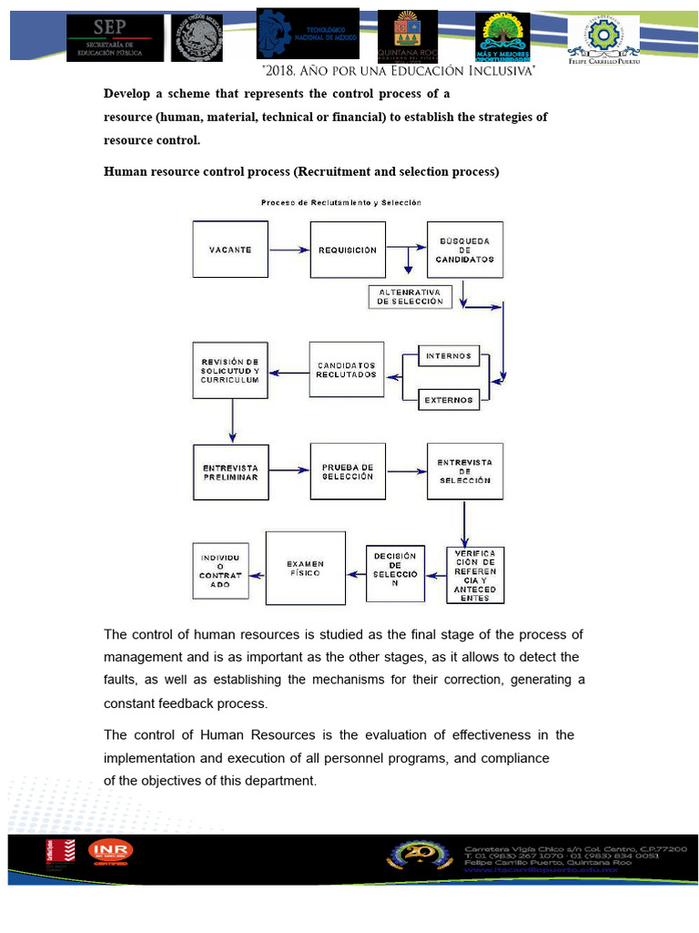 Control of Resources | PDF