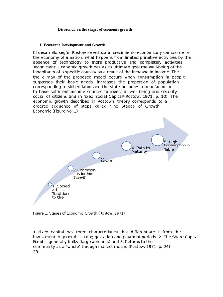 The Stages of Economic Growth Rostow | PDF | Economic Growth ...