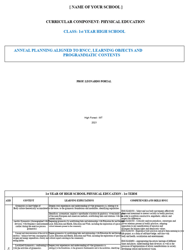 1st Year High School PE Curriculum Guide | PDF | Knowledge | Aesthetics