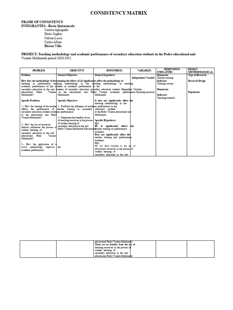 Consistency Matrix | PDF | Methodology | Cognition