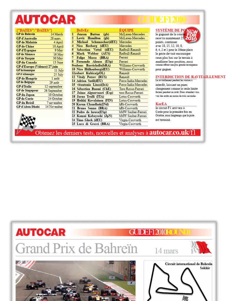 Guide F1 2010 : Calendrier et Pilotes | PDF | Formule 1 | Championnats ...