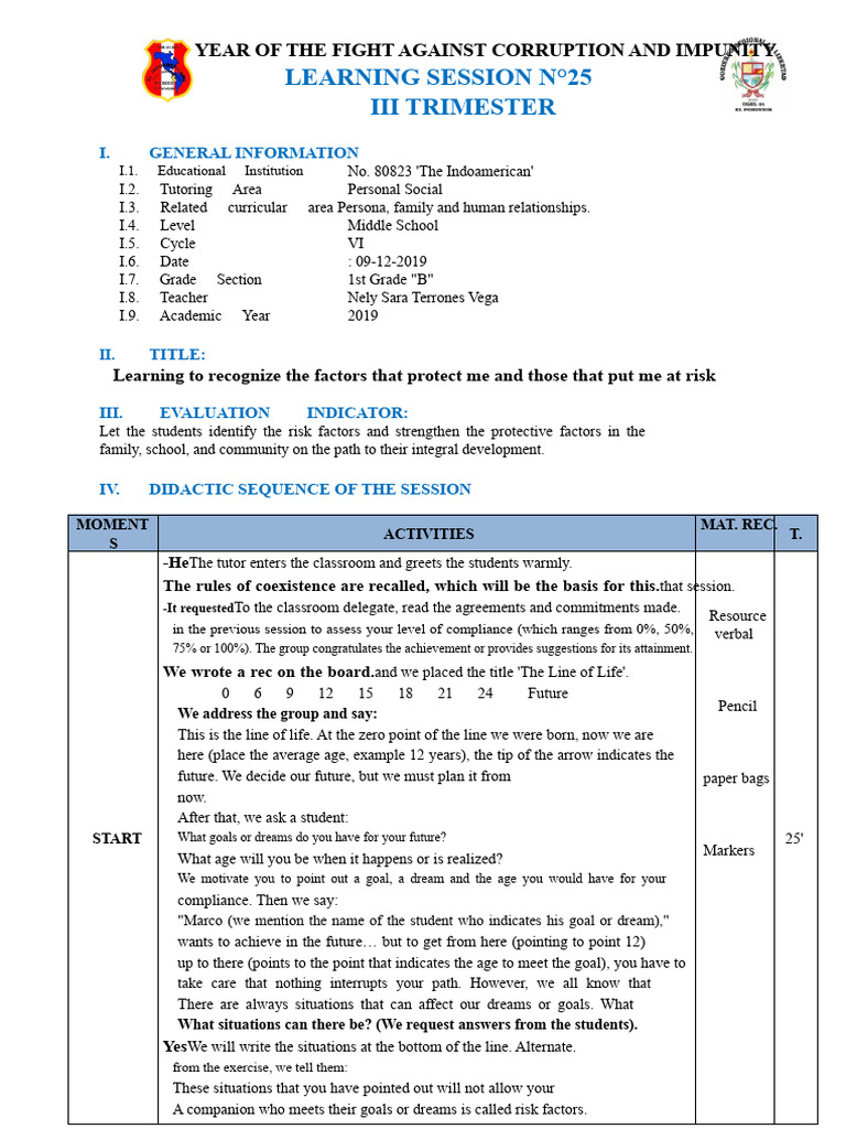 Learning Session 25 - Iii - PFRH | PDF | Risk | Adolescence