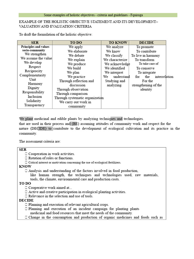 Examples Form Objectives and Criteria | PDF | Evaluation | Ecology