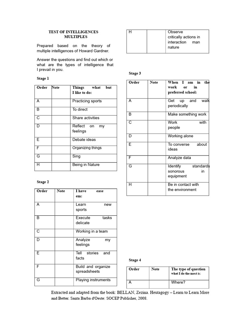 Multiple Intelligences Assessment Test | PDF | Intelligence | Cognitive ...