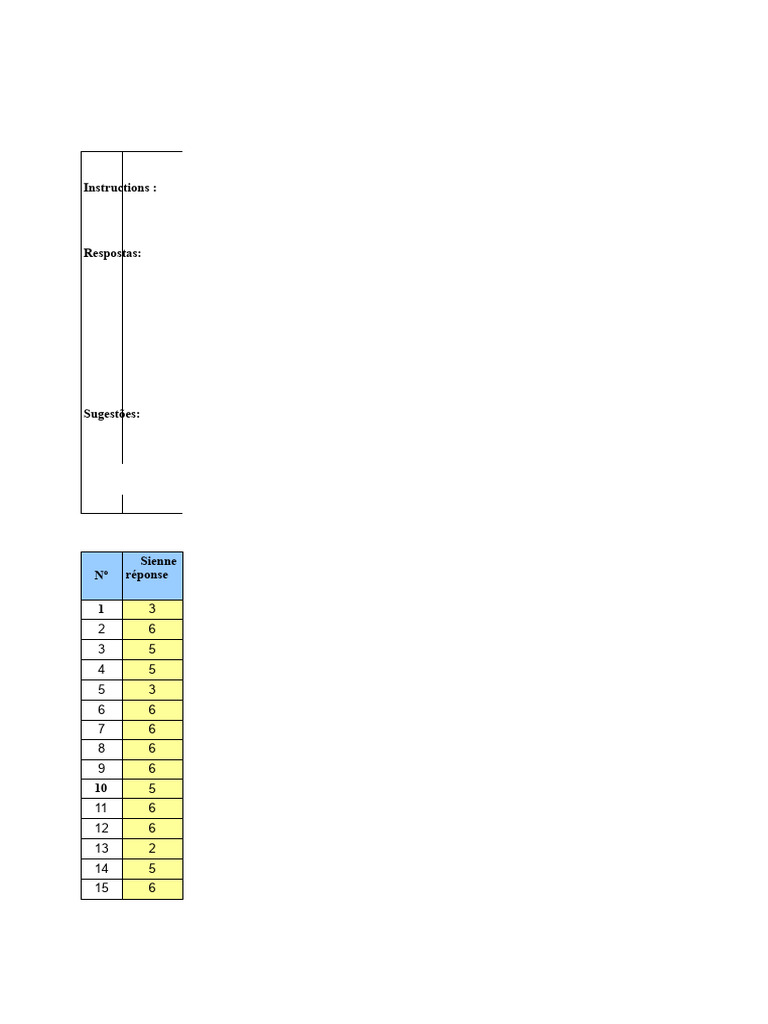 Feuille de correction BFP : Instructions et Échelles | PDF | Peur ...