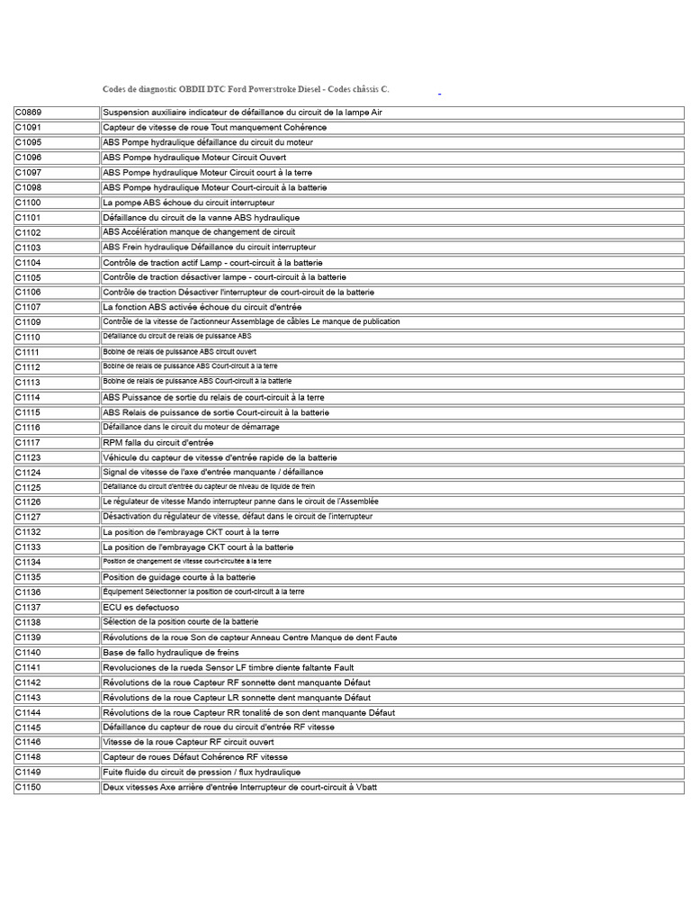 Codes DTC OBDII Ford Powerstroke Diesel | PDF | Système anti-blocage ...