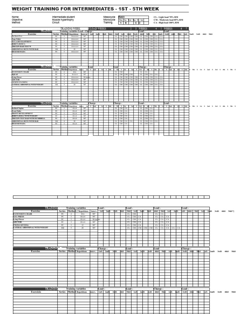 Hypertrophy Program - Intermediate and Advanced | PDF | Strength ...