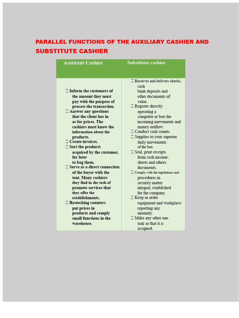 Cashier Roles: Duties & Responsibilities | PDF