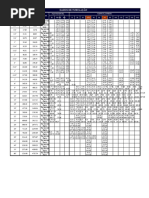 Tabela de Tubos SCH 40 e 80 NBR 5590 | PDF
