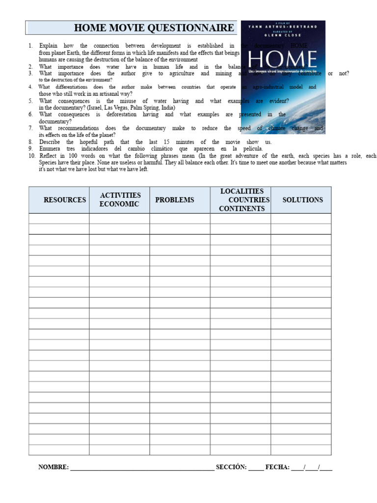 Home Documentary Impact Questionnaire | PDF