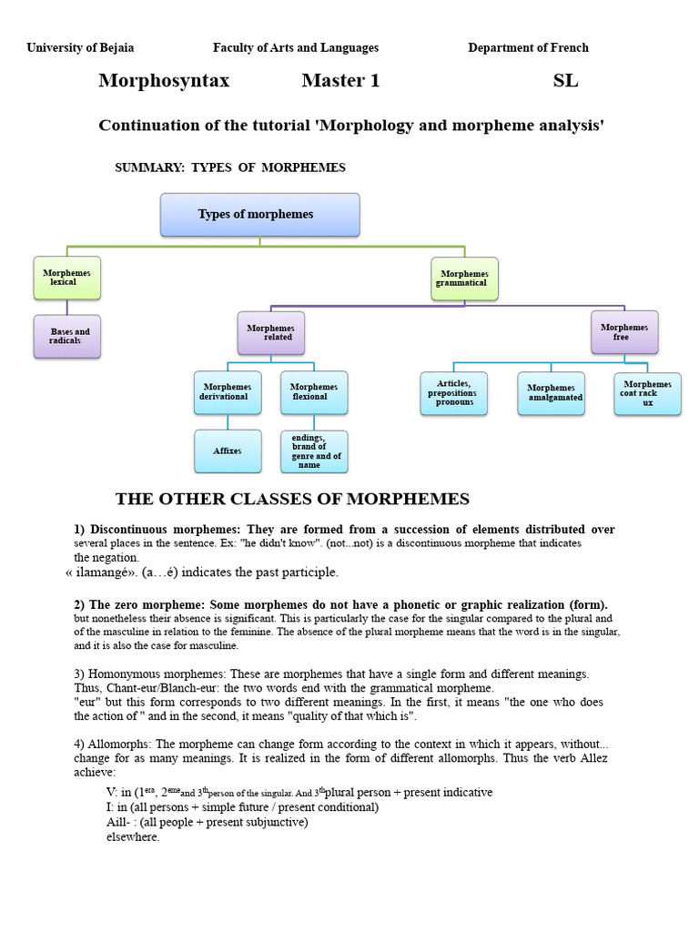 Continuation of The TD - Morphology and Analysis in Morphemes | PDF ...