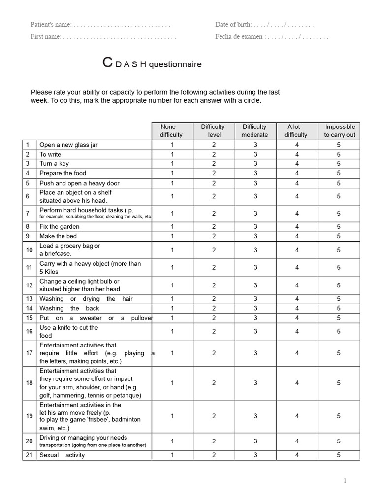 DASH Questionnaire PDF | PDF | Diseases And Disorders