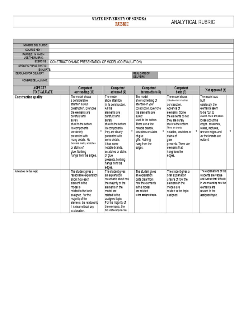 10 Rubric Construction and Presentation of Model | PDF | Average ...