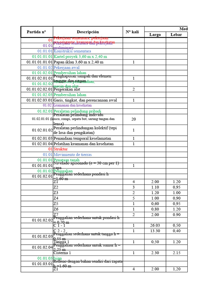 Template Meter Capeco | PDF