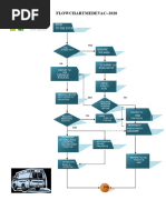 Namibia Emergency Ambulance Contacts | PDF | Emergency Medical Services ...