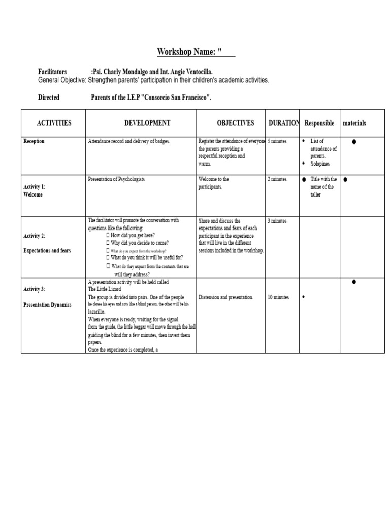 Parents Workshop Closing | PDF | Teachers | Psychological Concepts