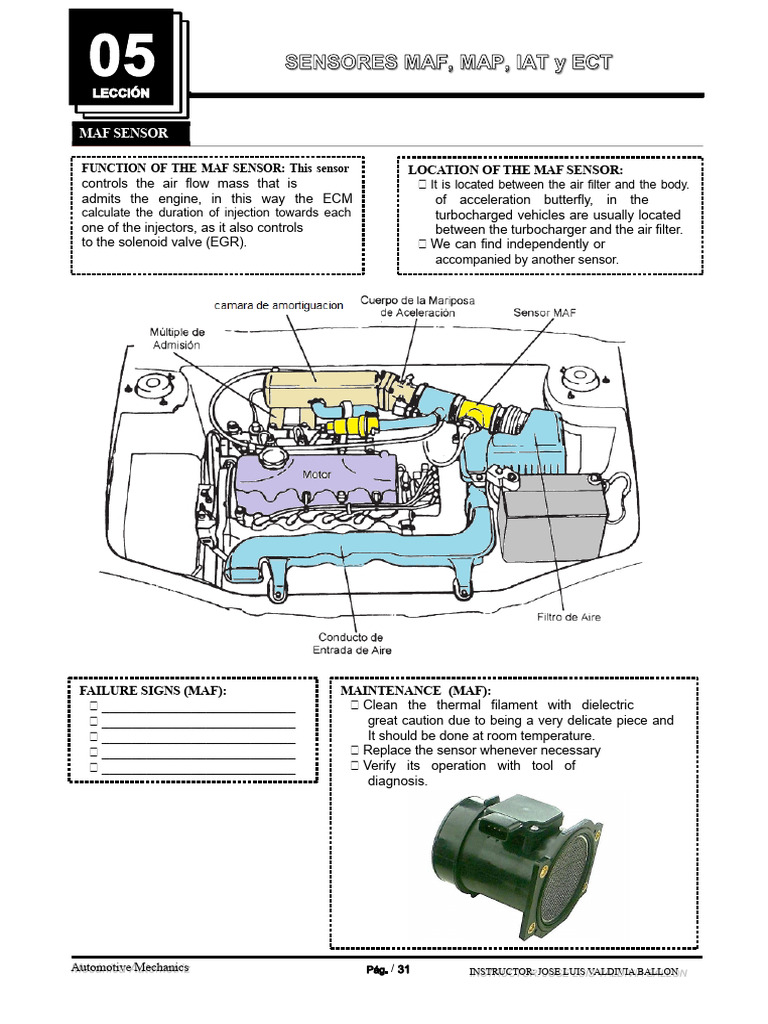 Lesson 05 MAF, MAP, ECT, and IAT Sensors | PDF | Flow Measurement ...