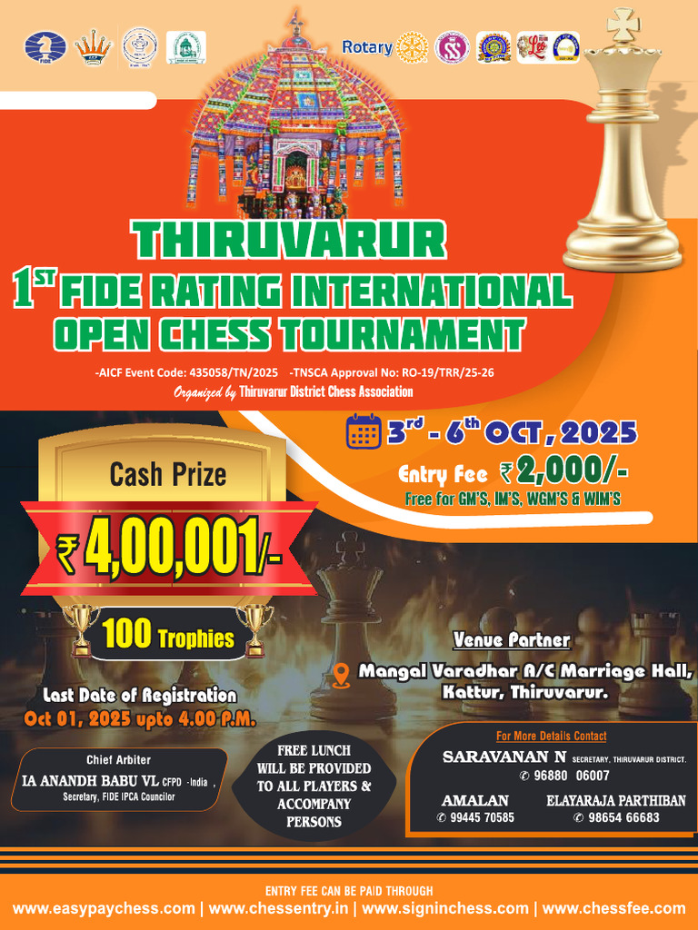 Thiruvarur 1st FIDE - Compressed | PDF