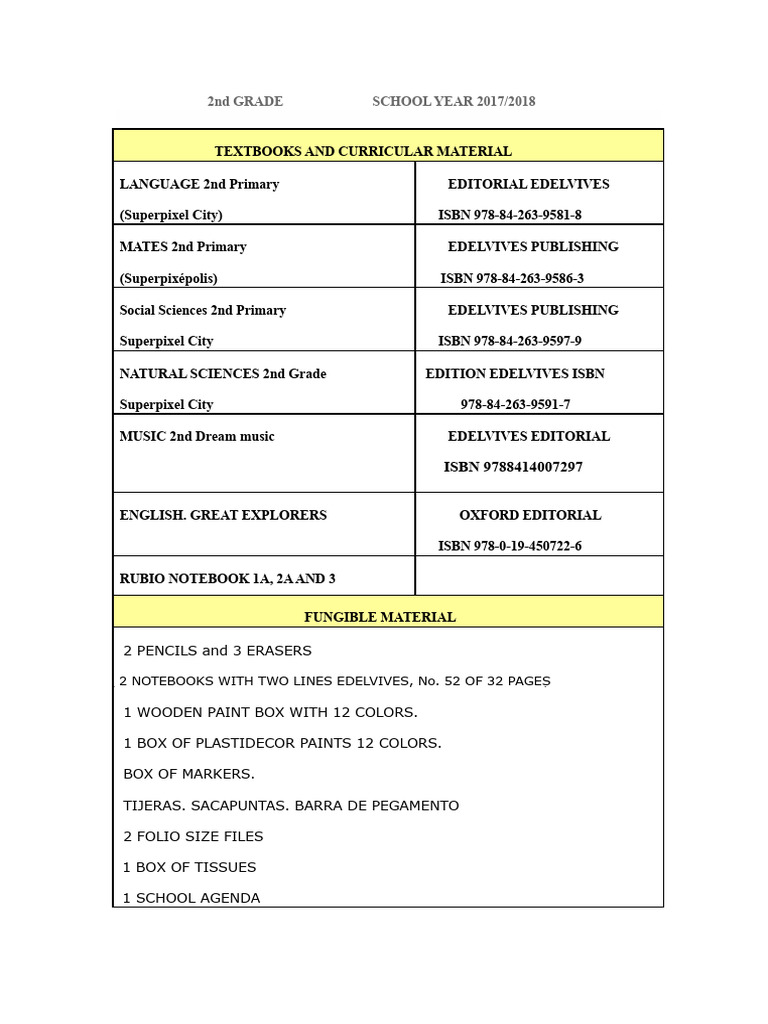 2nd Grade Textbooks and Materials List | PDF