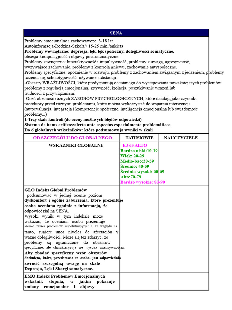 Obraz Sena | PDF