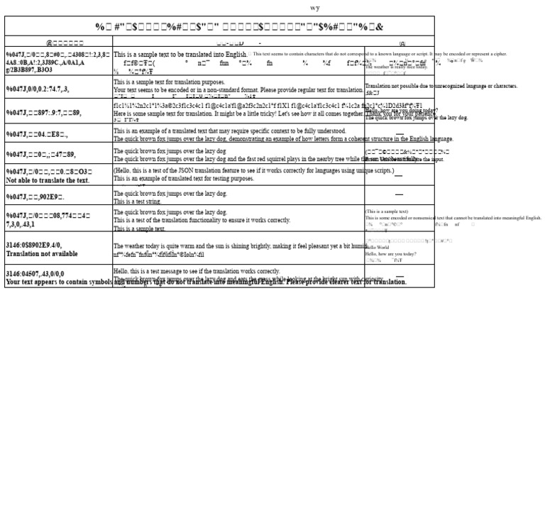 Theories of Administration Double Entry Table | PDF