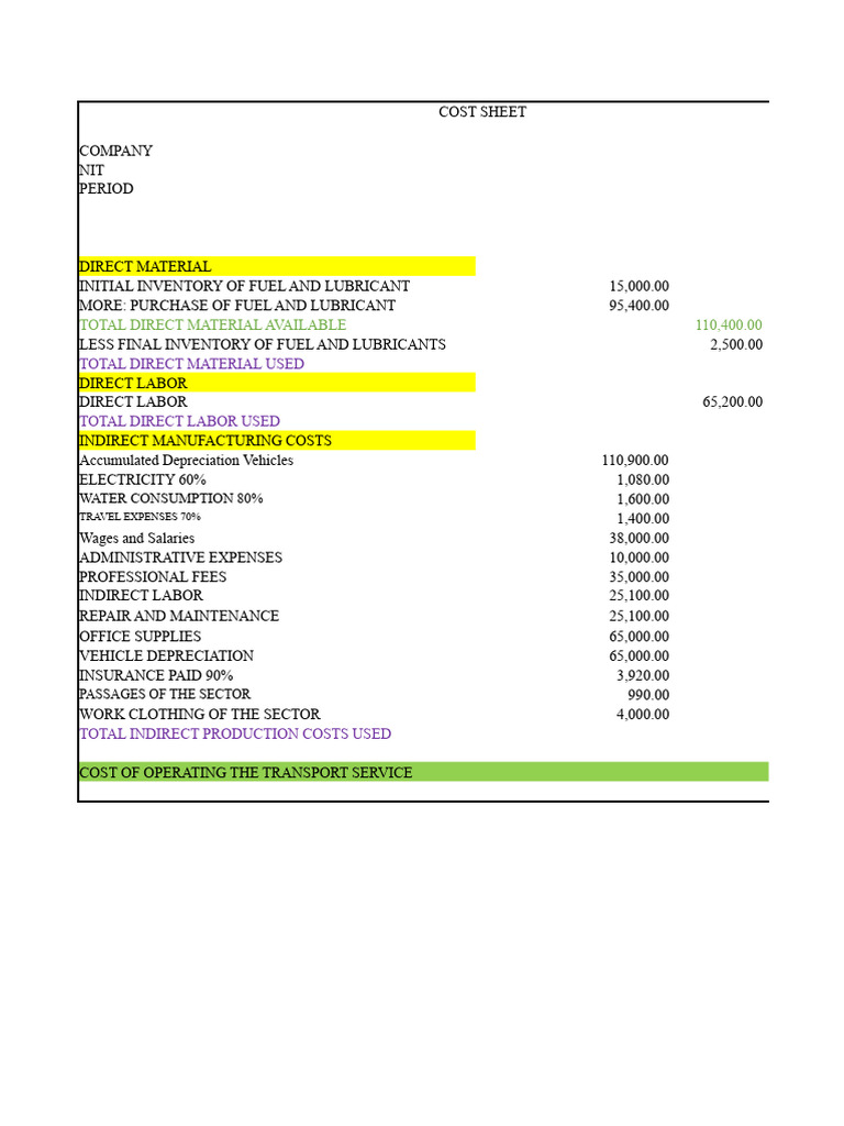 COST SHEET | PDF