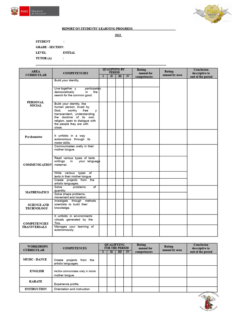 Report On Student Learning Progress - Report Cards 2023 Initial - Iein ...