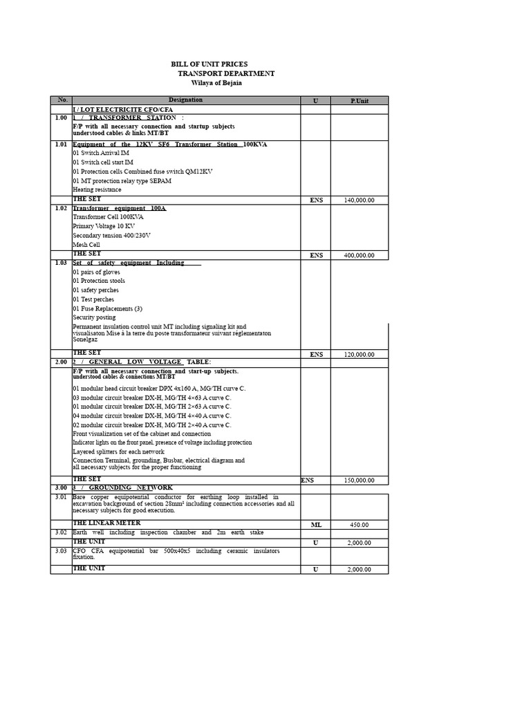 Schedule of Unit Prices | PDF | Switch | Transformer