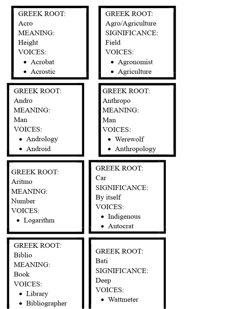 GREEK ROOT Acro MEANING Height VOICES Acrobat Acrostic | PDF