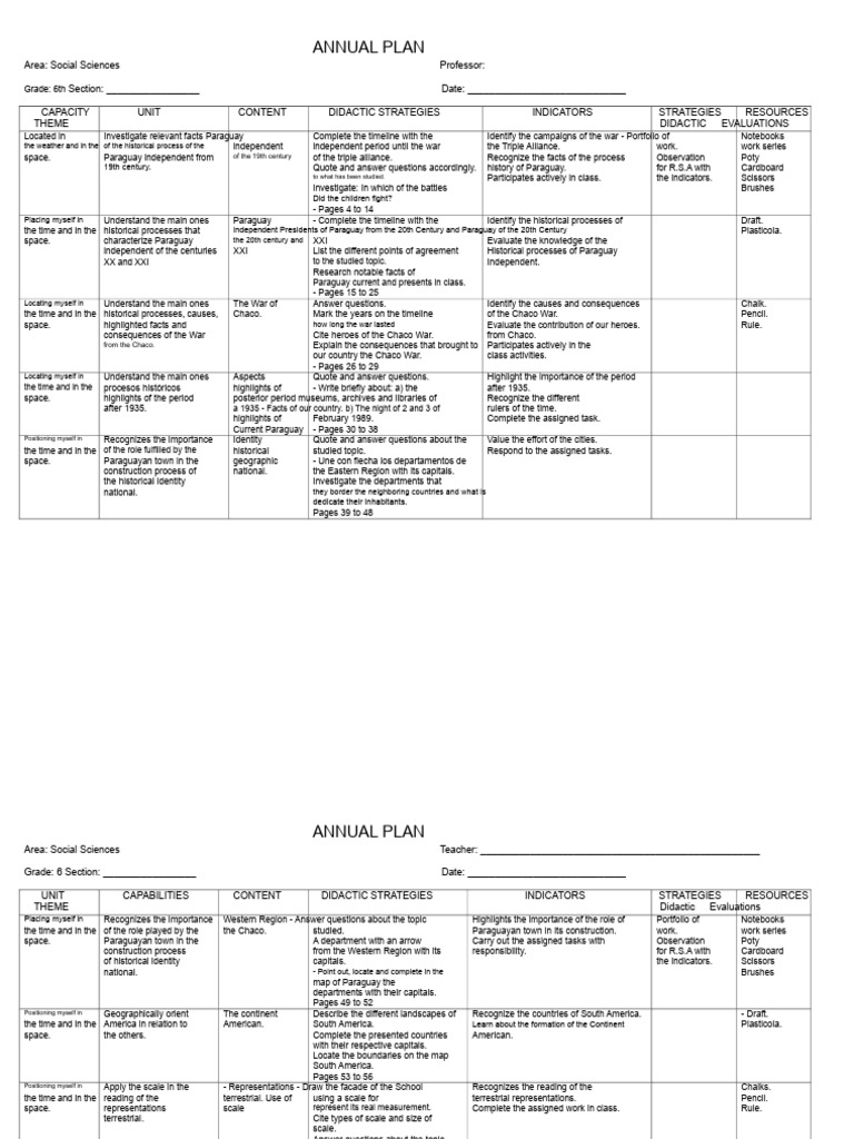6th Grade Social Sciences Annual Plan | PDF | Paraguay | Liberal Arts ...