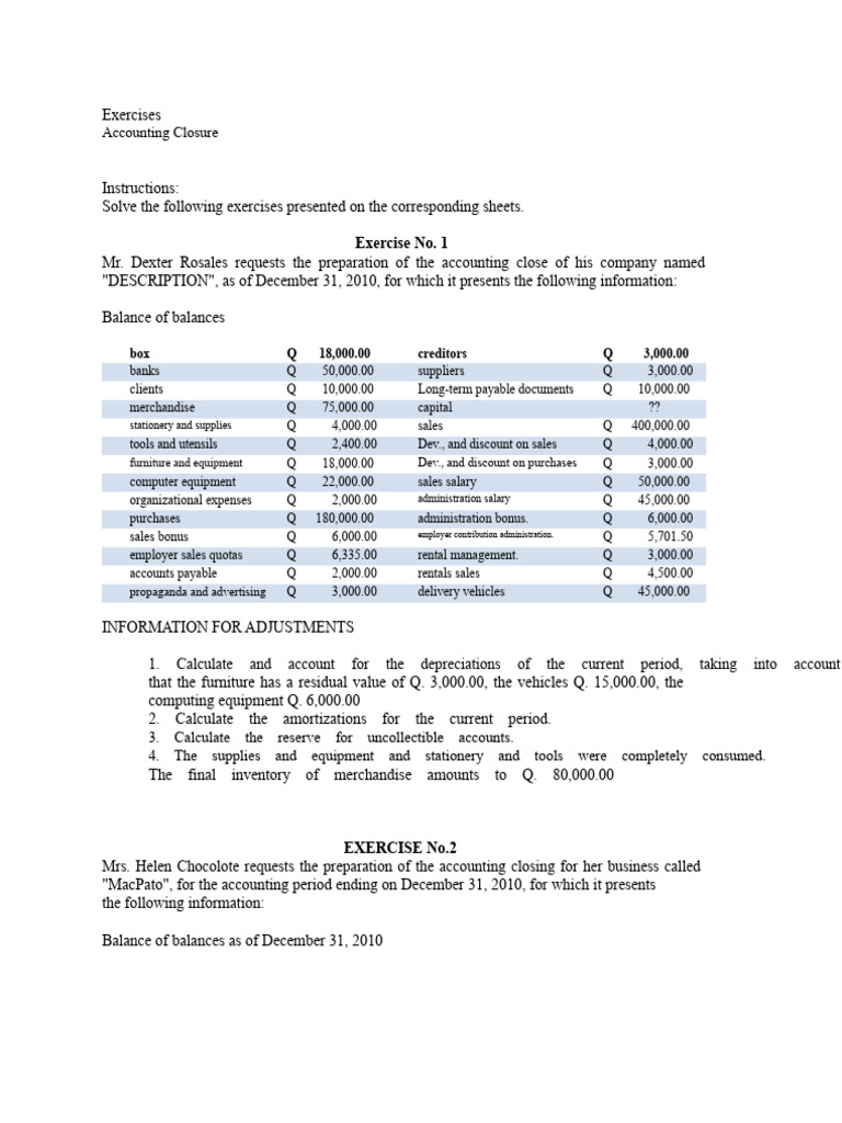 Accounting Closure Exercises 2010 | PDF | Depreciation | Expense
