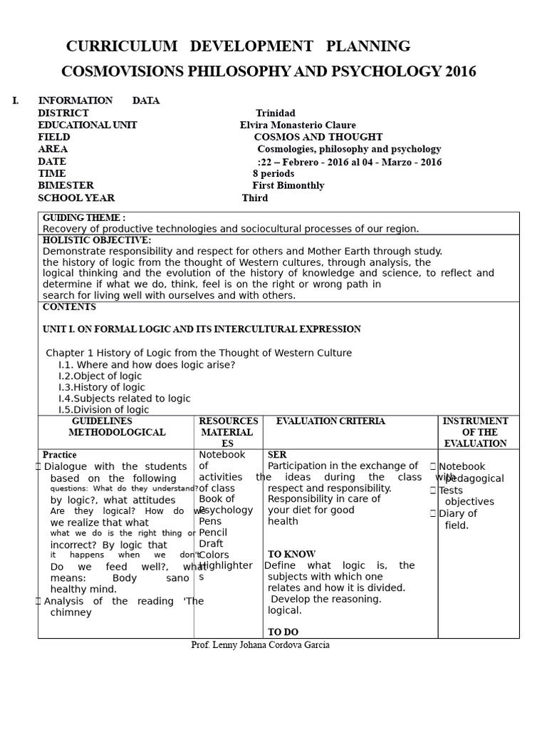 Curriculum Development in Philosophy | PDF | Thought | Concept