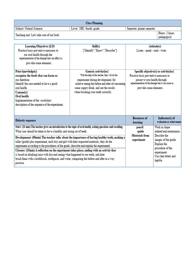 Oral Health Class Plan for 4th Grade | PDF | Experiment | Teachers