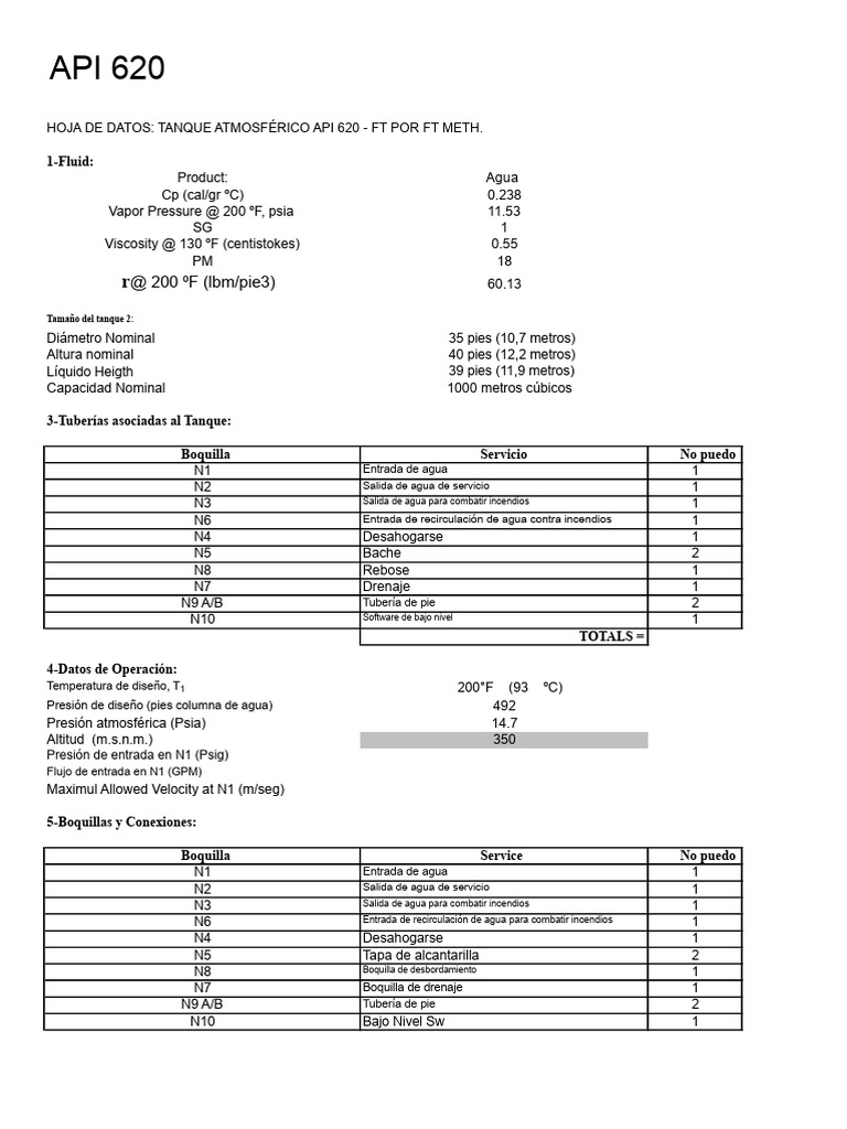 Cálculos de Tanques API 620 | PDF | Agua | Tubería (transporte de fluidos)