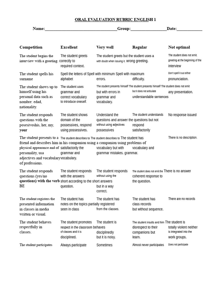 English Oral Evaluation Rubric | PDF | English Language | Learning