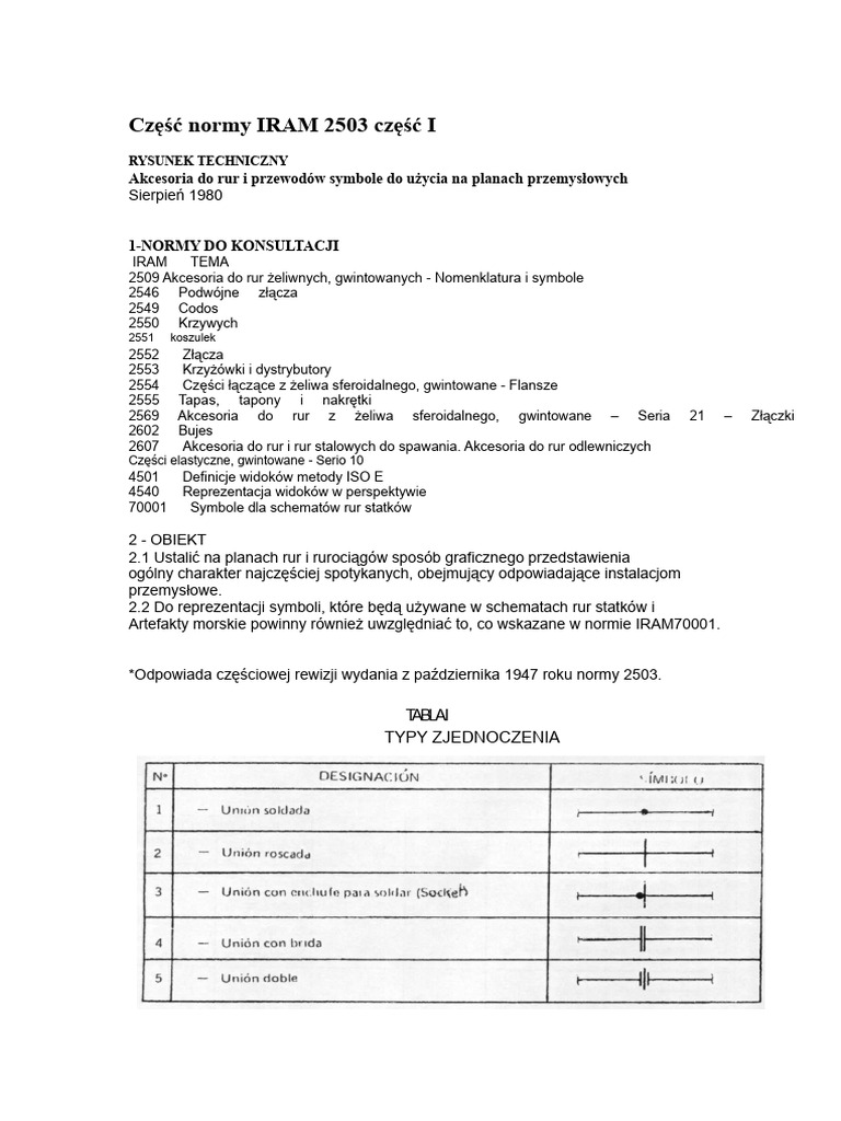 Normy IRAM 2503 Część I Komplet | PDF