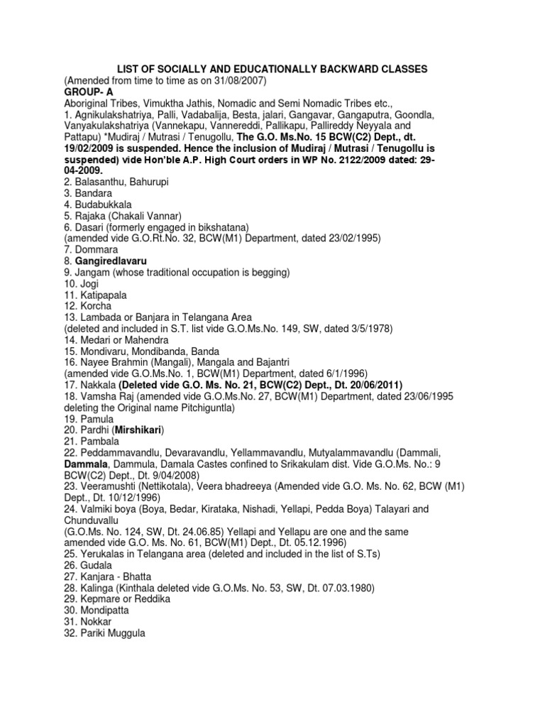 List of Backward Classes in India | PDF | Demographics Of India ...