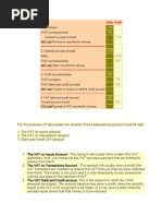 Understanding VAT Control Accounts | PDF | Debits And Credits | Value ...