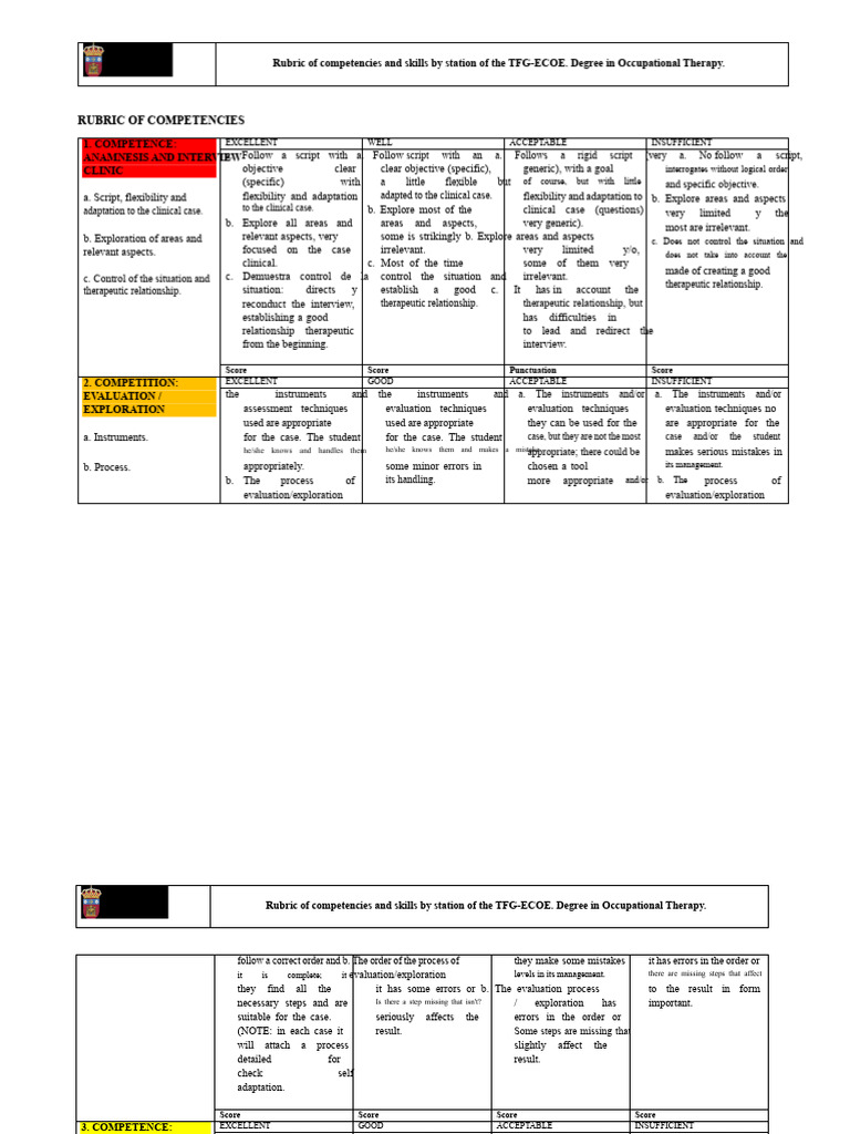 Relationship Between Competencies and ECOE Stations | PDF | Medical ...