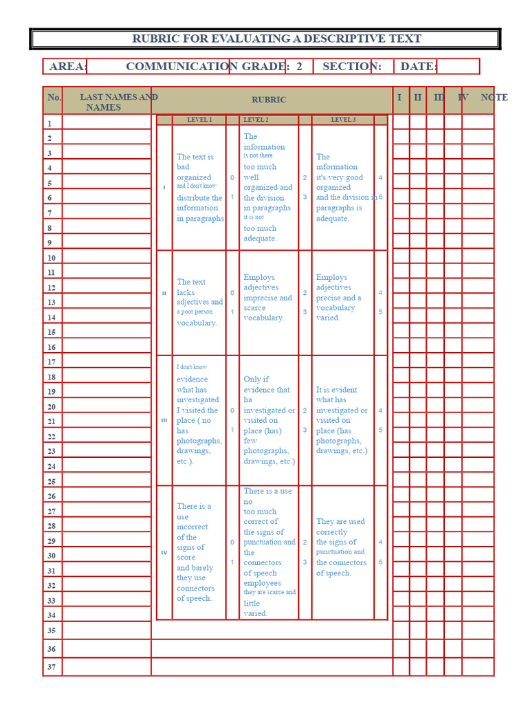 Rubric For Evaluating A Descriptive Text | PDF | Linguistics | Human ...
