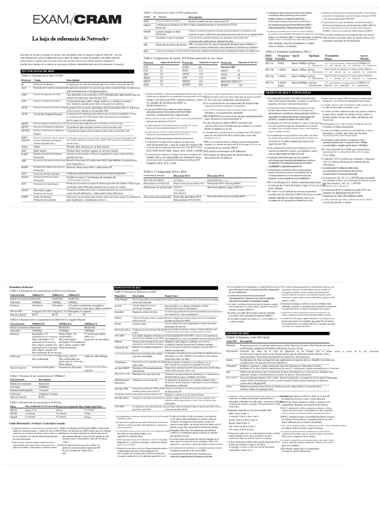 Hoja de Estudio de Examen Network+ Exam Cram | PDF | Red de ...