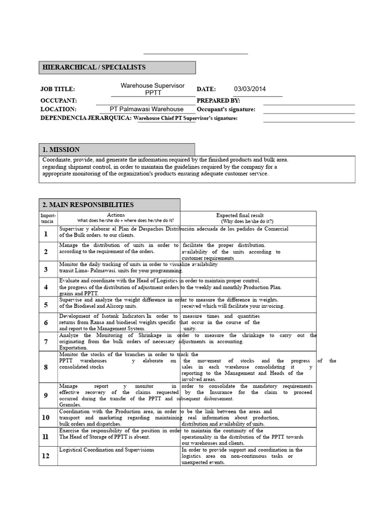 Dispatch Supervisor - Functions | PDF | Warehouse | Information